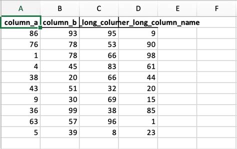 how to auto adjust the width of excel columns with pandas excelwriter towards data science