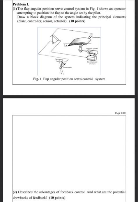 Problem The Flap Angular Position Servo Chegg