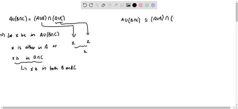 solved prove each of the following results without using venn diagrams