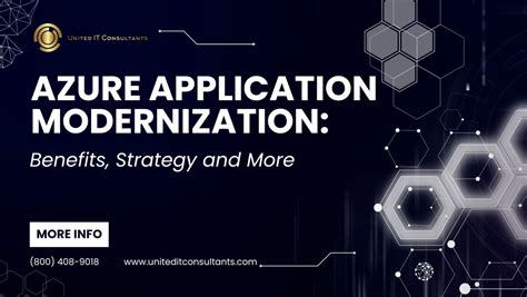 Azure Application Modernization Benefits Strategy And More