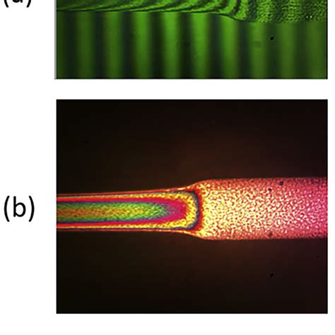 The Captured Patterns For The Case Of A Two Beam Interference And Download Scientific Diagram