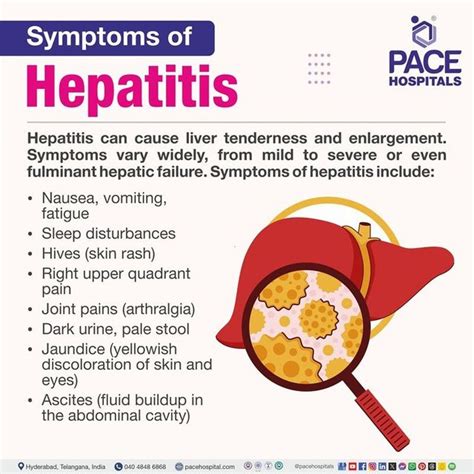Hepatitis C Symptoms And Signs