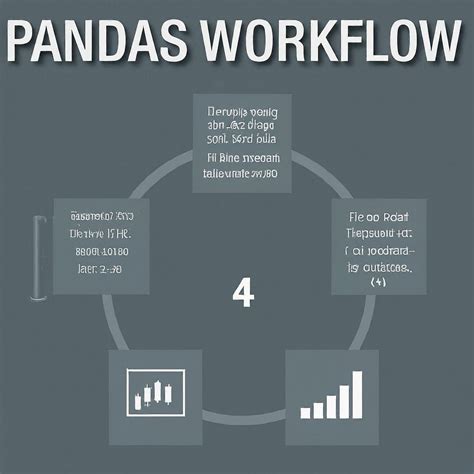 Pandas Your Essential Python Library For Data Manipulation And