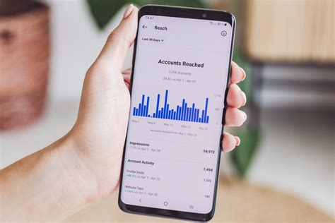 25 Interesting Instagram Statistics You Should Know Trendhero