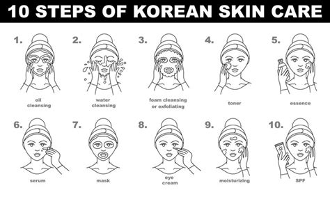 페이스페인팅 이용 벡터 Freepik에서 무료 고품질 벡터를 다운로드하세요 Freepik