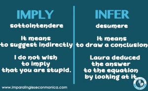 IMPLY Or INFER Impara L Inglese Con Monica IL VLOG
