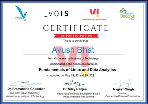 Ayush Bhat On Linkedin Datavisualization Dataanalysis