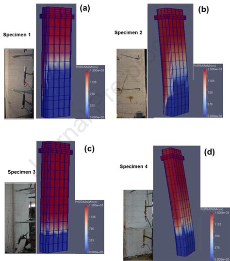 Comparison Of Cracking Pattern And Strain Distributiona Sound Download Scientific Diagram