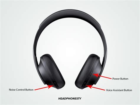Bose 700 Controls The Ultimate Cheat Sheet Headphonesty