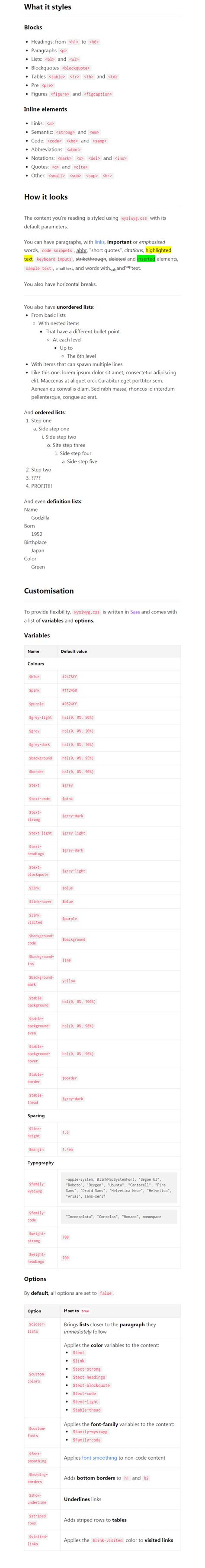 Wysiwyg Css Styles Library Targeted At Html Elements Bypeople