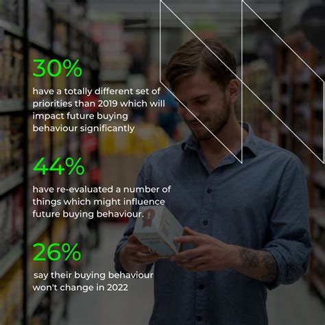 Mukul Aggarwal Mba Posted On Linkedin