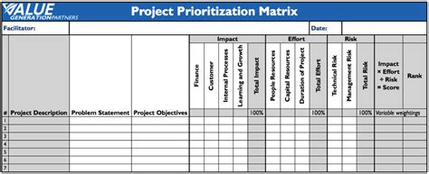 Project Prioritization Criteria Template 27 Images Of Prioritization Matrix Template Excel