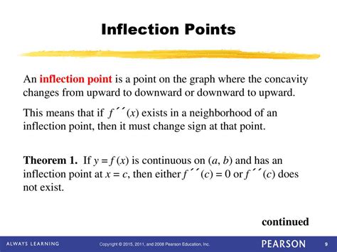 Chapter 4 Graphing And Optimization Ppt Download