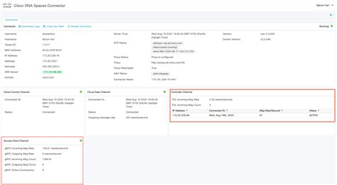 Cisco Spaces Connector Configuration Guide Connectors In Active