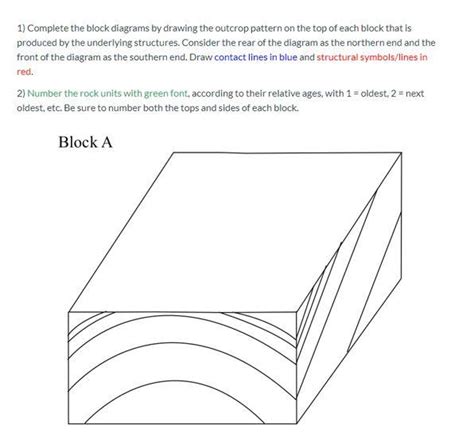Solved 1 Complete The Block Diagrams By Drawing The Outcrop