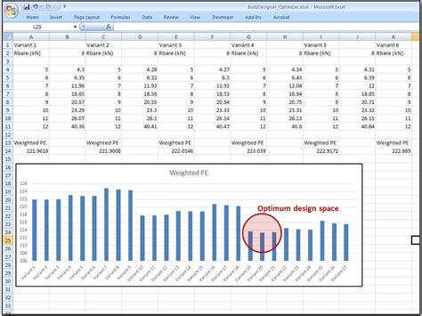 Better CFD Process With Rapid Design Space
