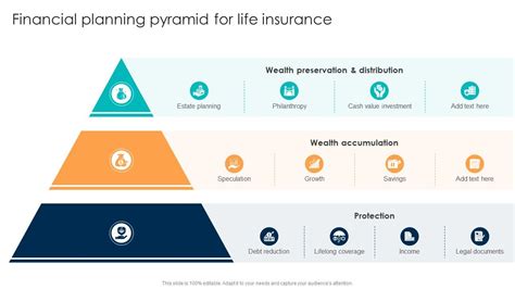 Is Global Life Insurance A Pyramid Scheme