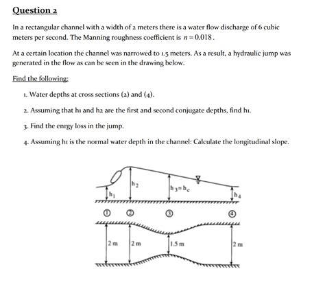 Solved Question In A Rectangular Channel With A Width Of Chegg