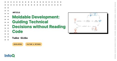 Moldable Development Guiding Technical Decisions Without Reading Code