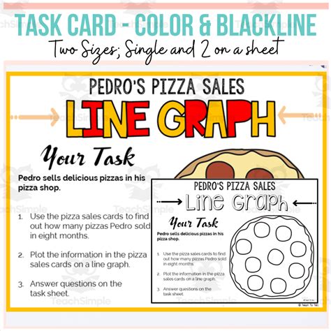 Line Graphs Activity Plotting And Interpreting Data On A Line Graph By