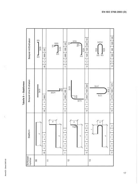 Rebar Shape Code En Iso 3766 Pdf