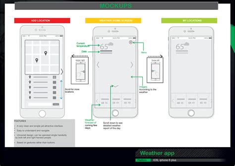 Weather App IPhone Plus On Behance