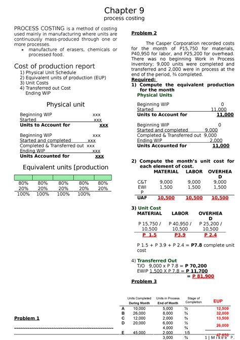Process Costing Chapter 9 Chapter 9 Process Costing PROCESS COSTING Is A Method Of Costing