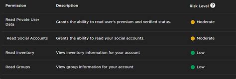 some translations are missing for oauth2 disallowing users from