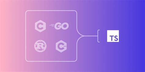 systems programming meets modern web development nutrient