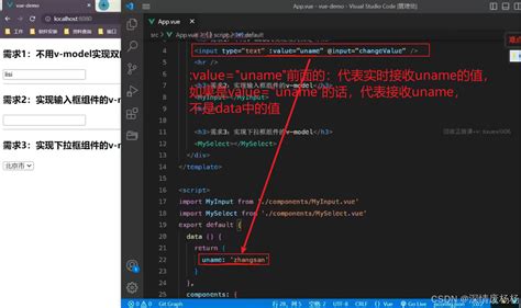 前端vue Input输入框的双向绑定子组件里面的输入框）前端按拿到数据如何绑定对应输入框 Csdn博客