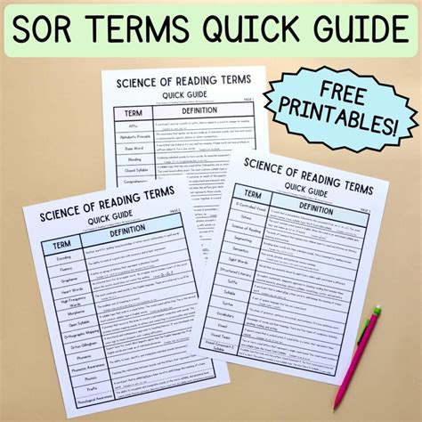 Science Of Reading Terms Free Printable Quick Guide Literacy Learn