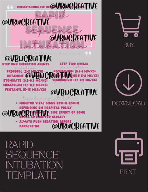 Rapid Sequence Intubation RSI Quick Facts Etsy