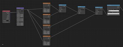 Making After Effects Fractal Noise Effect In Blender Sinestesia