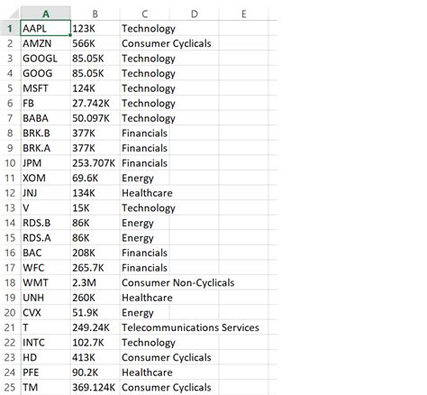 magento2 magento 2 2 5 page and block module not displaying grid and