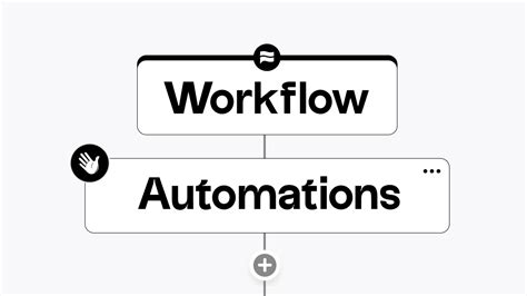 Sendpi Empower Your Business With Seamless Marketing Automation Solutions