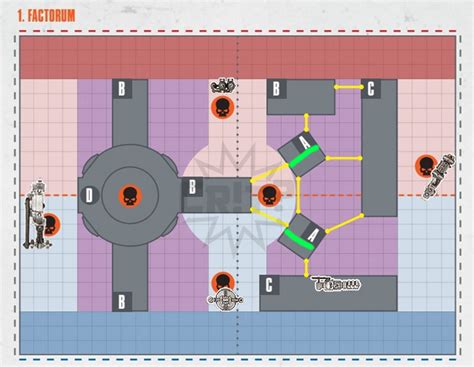 Kill Team Terrain Guide And Map Layouts Can You Roll A Crit