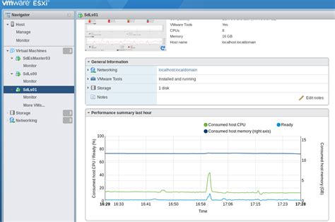 How Cpu And Memory And Disk Usage Are Consumed When We Keep Running