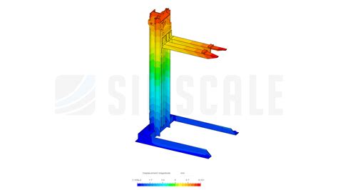 Tutorial Linear Static Analysis Of A Crane By Ladzi SimScale
