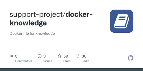 GitHub Support Project Docker Knowledge Docker File For Knowledge