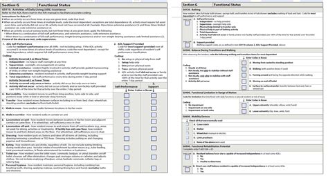 Dissecting Upcoming Section GG Changes For October 1st Montero Therapy And MDS Services
