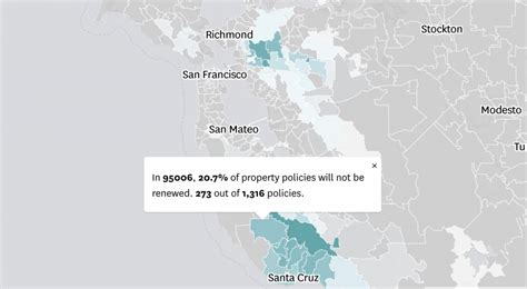 exploring trends and patterns in data through charting dataviz weekly