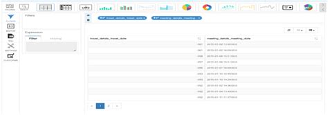 Calculating Time Difference Technical Queries Helical Insight Forum