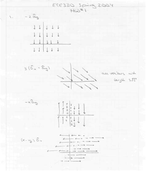 10 Solved Problems On Electromagnetics Homework 1 Ece 339 Docsity