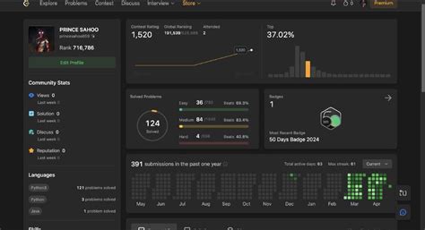 Prince Sahoo On Linkedin 100daysofcodexnst Nstcodingsprint