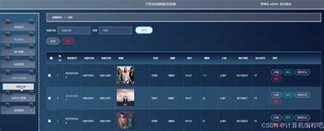 基于springbootvue的个性化电影推荐系统 电影评分系统 前后端分离【java毕业设计课程设计·源码设计·文档报告·代码讲解·安装调试】基于springbootvue的电影推荐