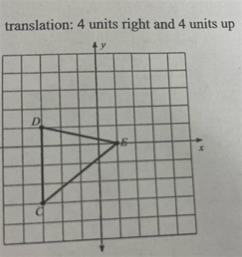 [solved] Translation 4 Units Right And 4 Units Up 4 Y D Course Hero