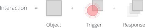 How Protopie Beefs Up The Design Workflow At Oneplus Protopie Blog