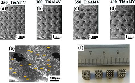 Sem Of Ti6al4v Gyroid Scaffold With Pore Size Of A 250 µm B 300 µm C