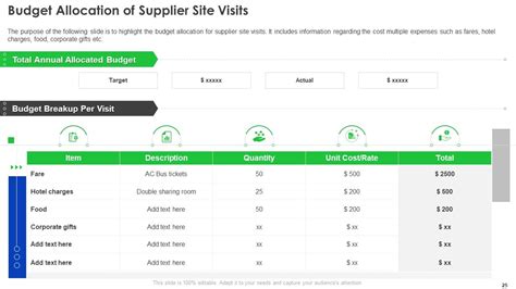 Supplier Development Program Powerpoint Presentation Slides Ppt Example